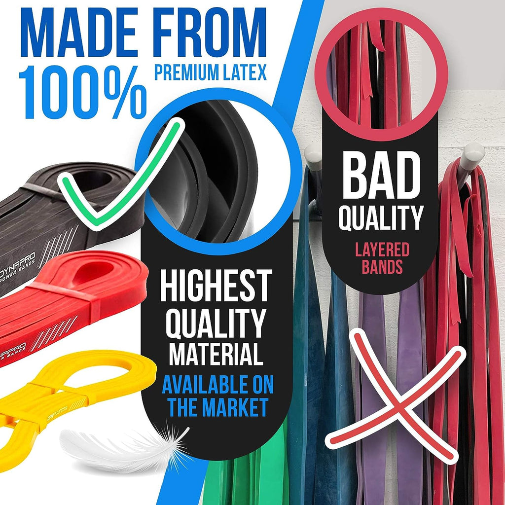 Power Resistance Bands/ Pull up bands, Durable, Won't Peel, Easy to use ...